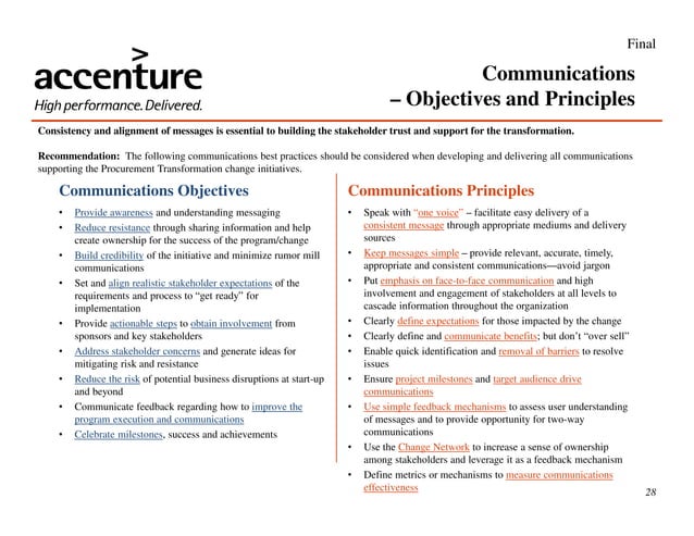 Internal communication-plan-accenture | PDF