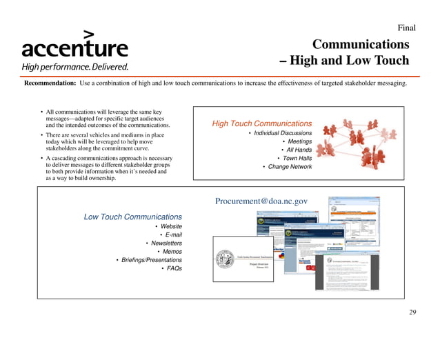 Internal communication-plan-accenture | PDF