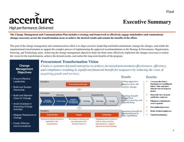 Internal communication-plan-accenture | PDF