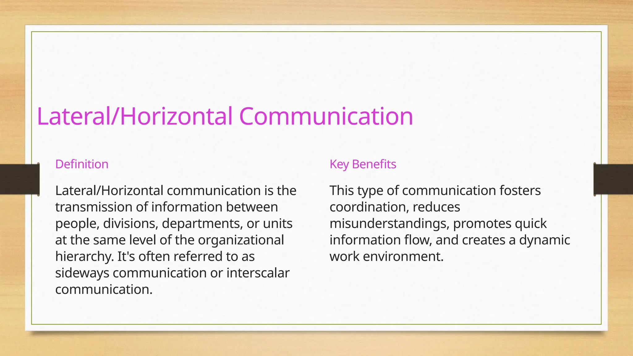 Internal-Communication-Understanding-Lateral-Horizontal-and-Diagonal ...