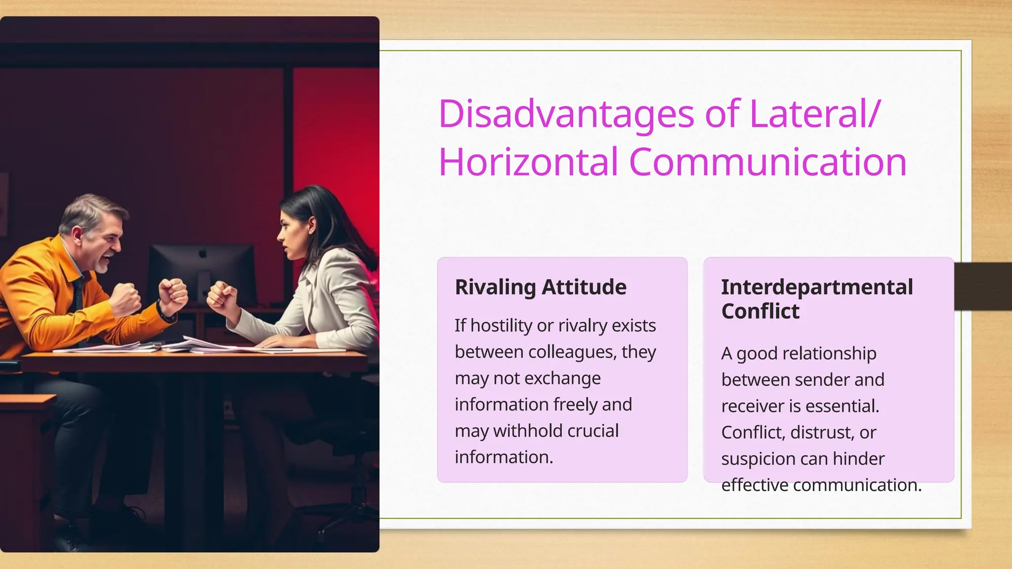 Internal-Communication-Understanding-Lateral-Horizontal-and-Diagonal ...