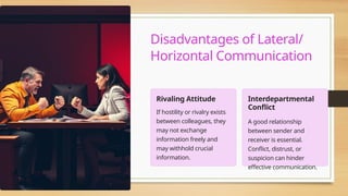 Internal-Communication-Understanding-Lateral-Horizontal-and-Diagonal ...