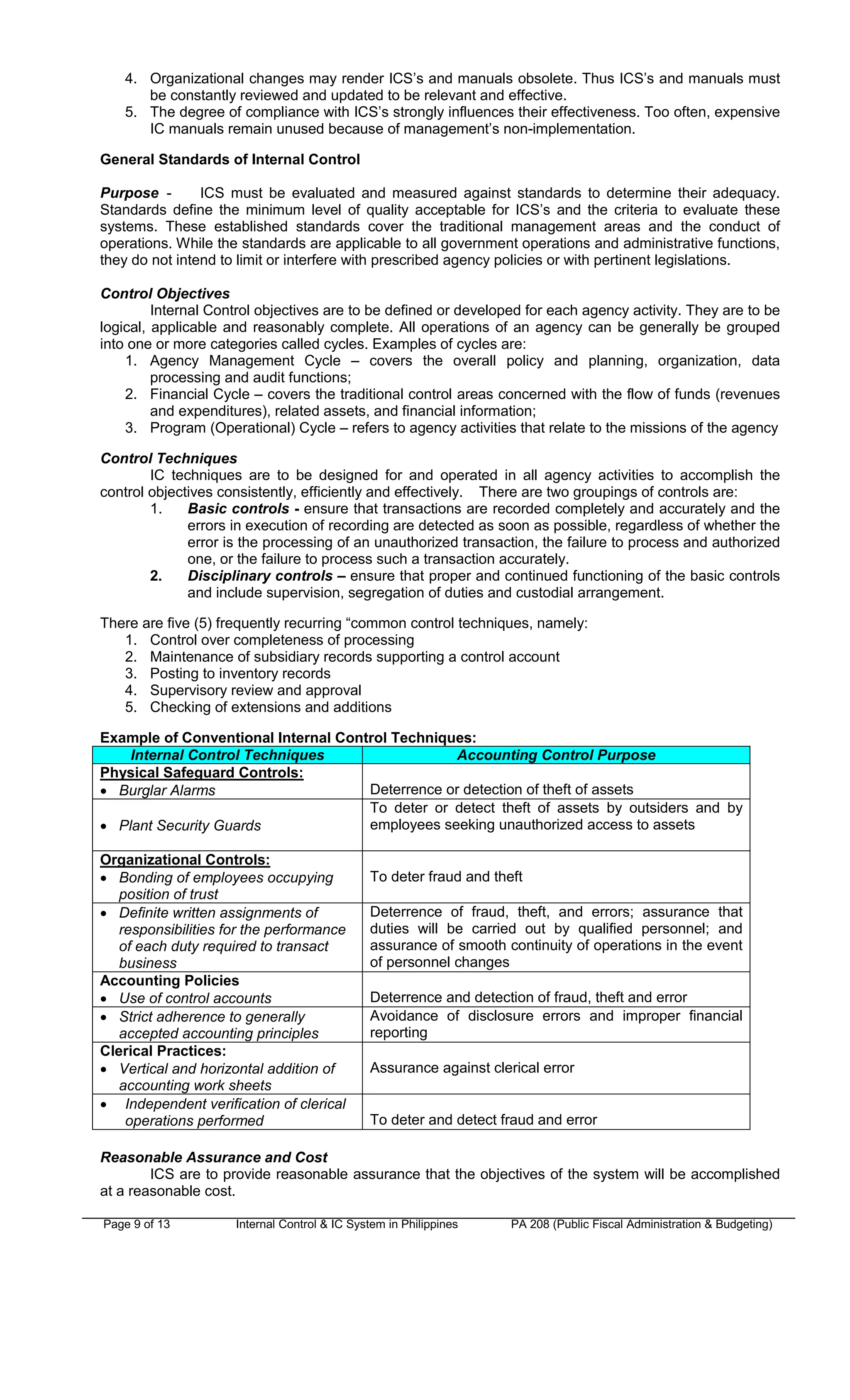 Internal Control And Ic System In Philippines.Doc