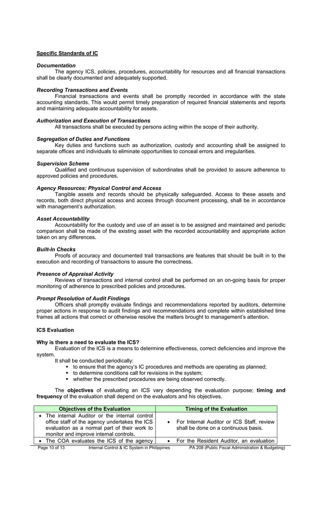 Internal Control And Ic System In Philippines.Doc
