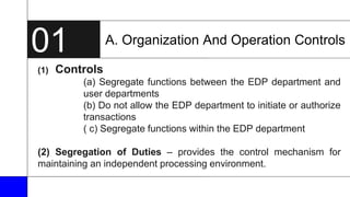 Internal-control-in-the-computer-information-system-chap-27-aud-5-FINAL ...