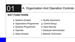 Internal-control-in-the-computer-information-system-chap-27-aud-5-FINAL ...