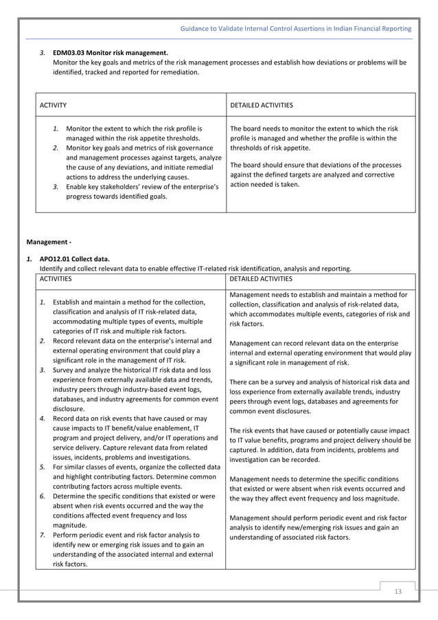 Internal Controls for Indian Financial Reporting using COBIT 5 based ...