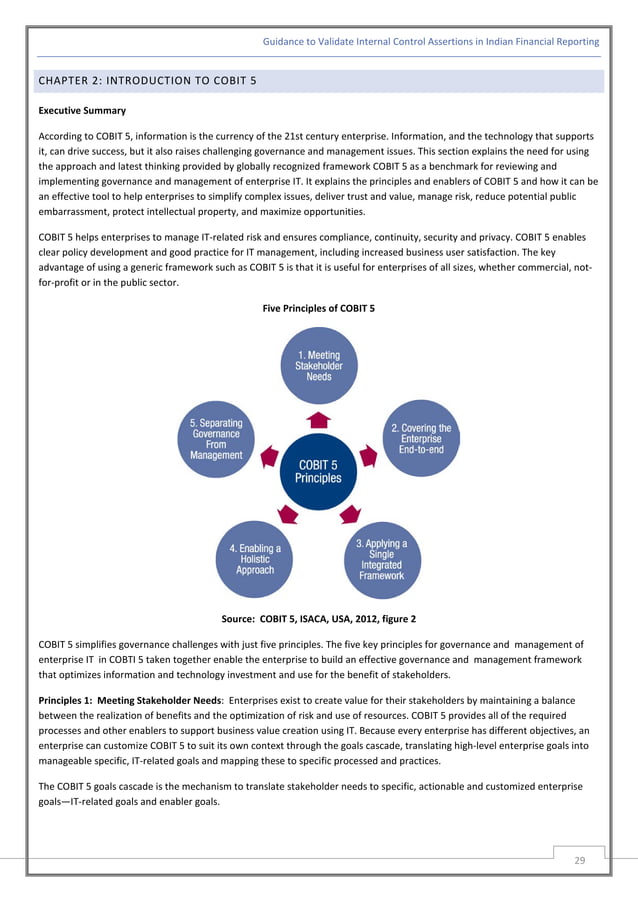 Internal Controls for Indian Financial Reporting using COBIT 5 based Guidance | PDF | Free Download
