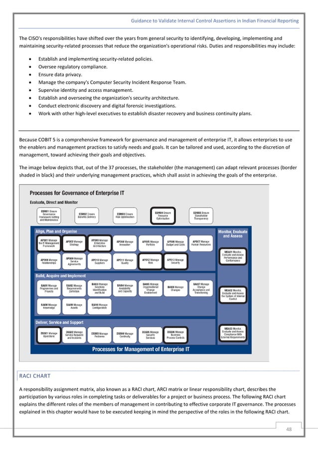 Internal Controls for Indian Financial Reporting using COBIT 5 based Guidance | PDF