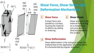 Internal-Effects-of-Force-Mechanical-Behavior-of-Materials.pptx