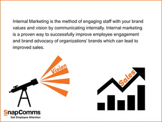Internal Marketing - Tips to align staff to your brand values and ...