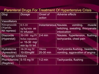 -Arterial Hypertension- | DOC | Heart and Cardiovascular Diseases ...