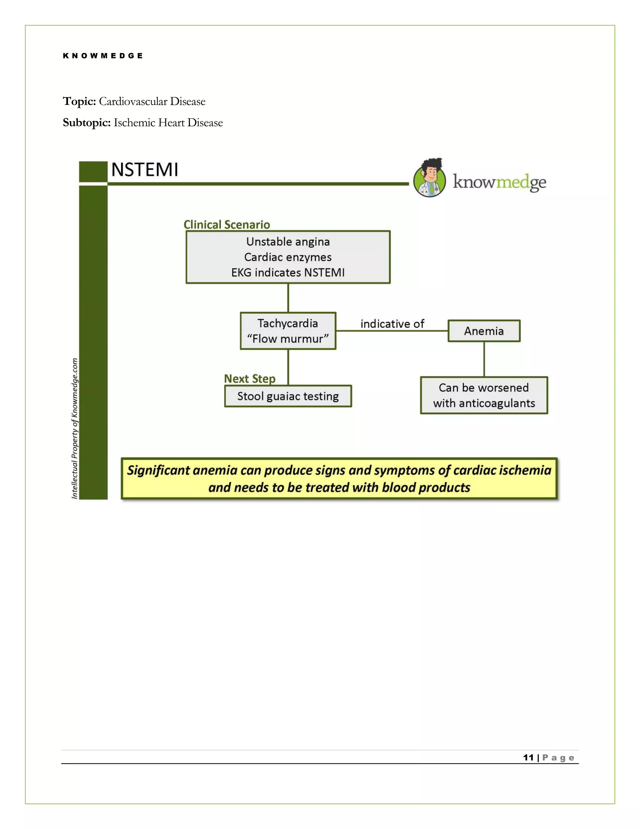 Internal Medicine Practice Questions for ABIM Exam / NBME Internal ...