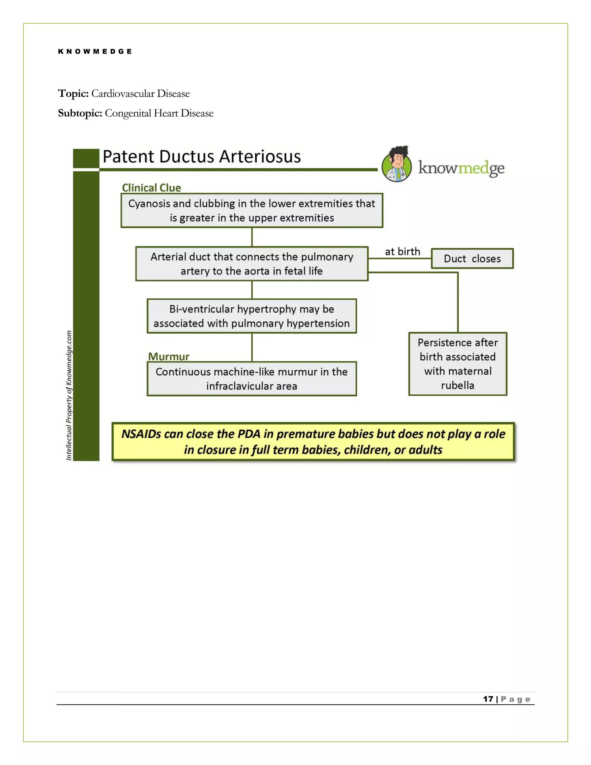 Internal Medicine Practice Questions for ABIM Exam / NBME Internal ...
