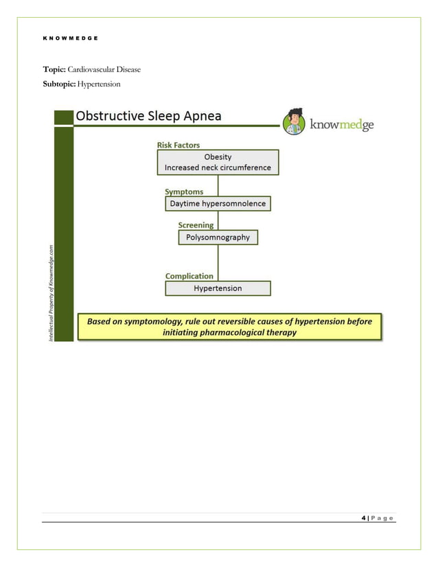 Internal Medicine Practice Questions for ABIM Exam / NBME Internal ...