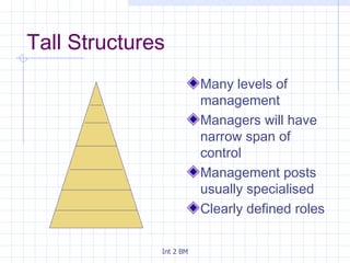 Internal Organisation Int 2 | PPT