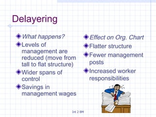 Internal Organisation Int 2 | PPT