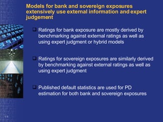 Internal Ratings Validations | PPT