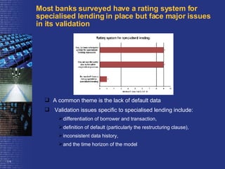 Internal Ratings Validations | PPT