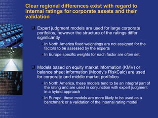 Internal Ratings Validations | PPT