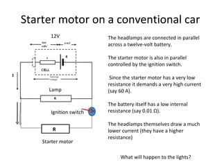 Internal Resistance, EMF and Oscilloscopes.ppt