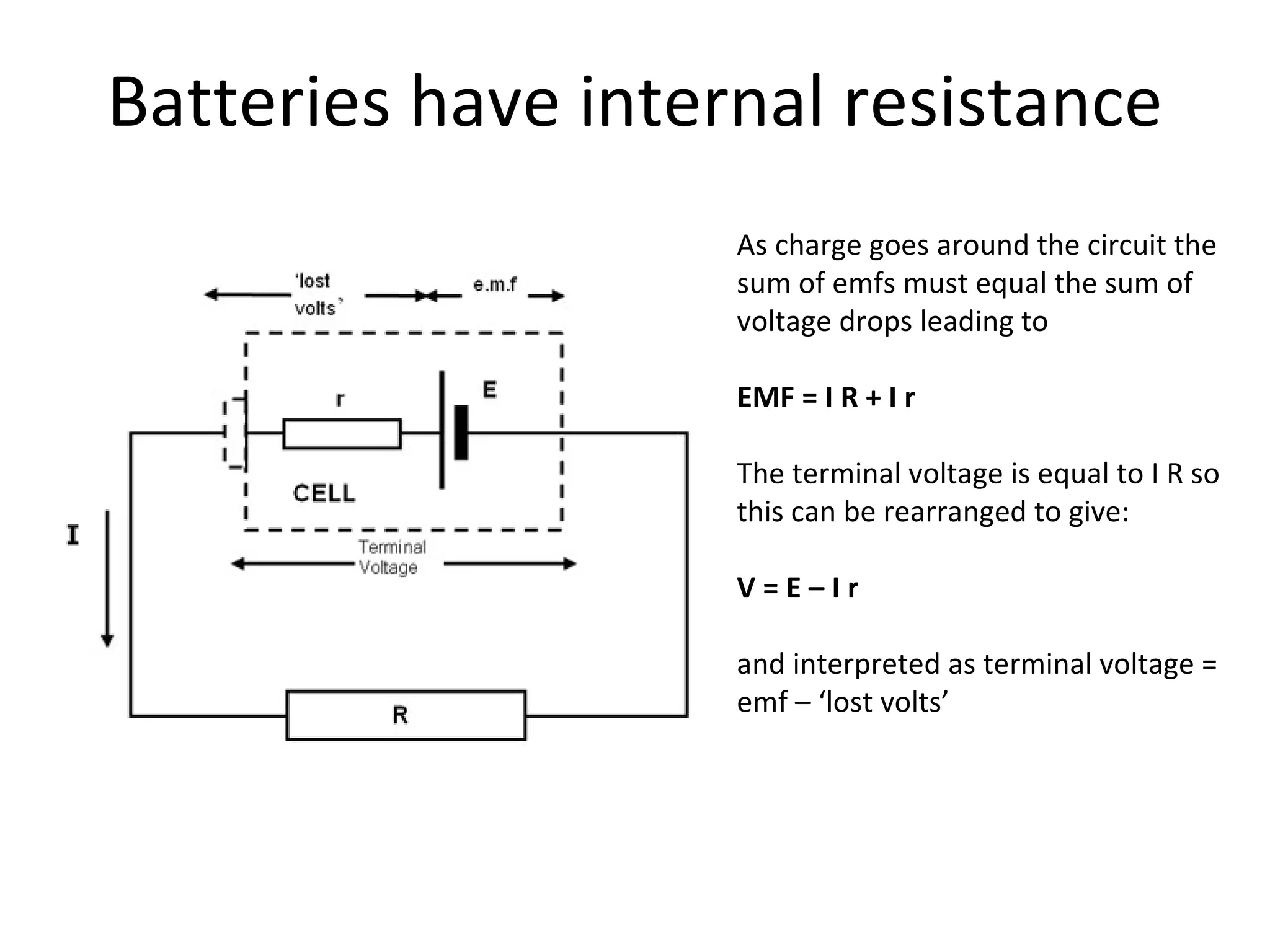 Internal Resistance, EMF and Oscilloscopes.ppt