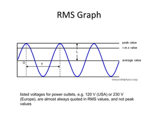 Internal Resistance, EMF and Oscilloscopes.ppt
