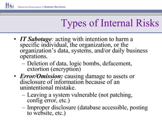 Internal Risk Management | PPT