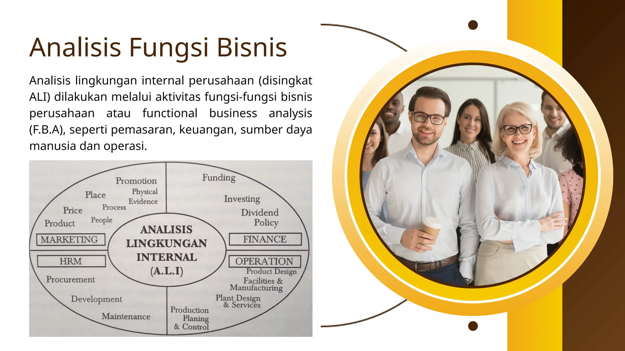 Analisis Lingkungan Internal dalam Organisasi | PPTX