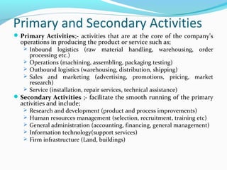Internal analysis | PPT