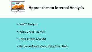 Internal analysis | PPTX