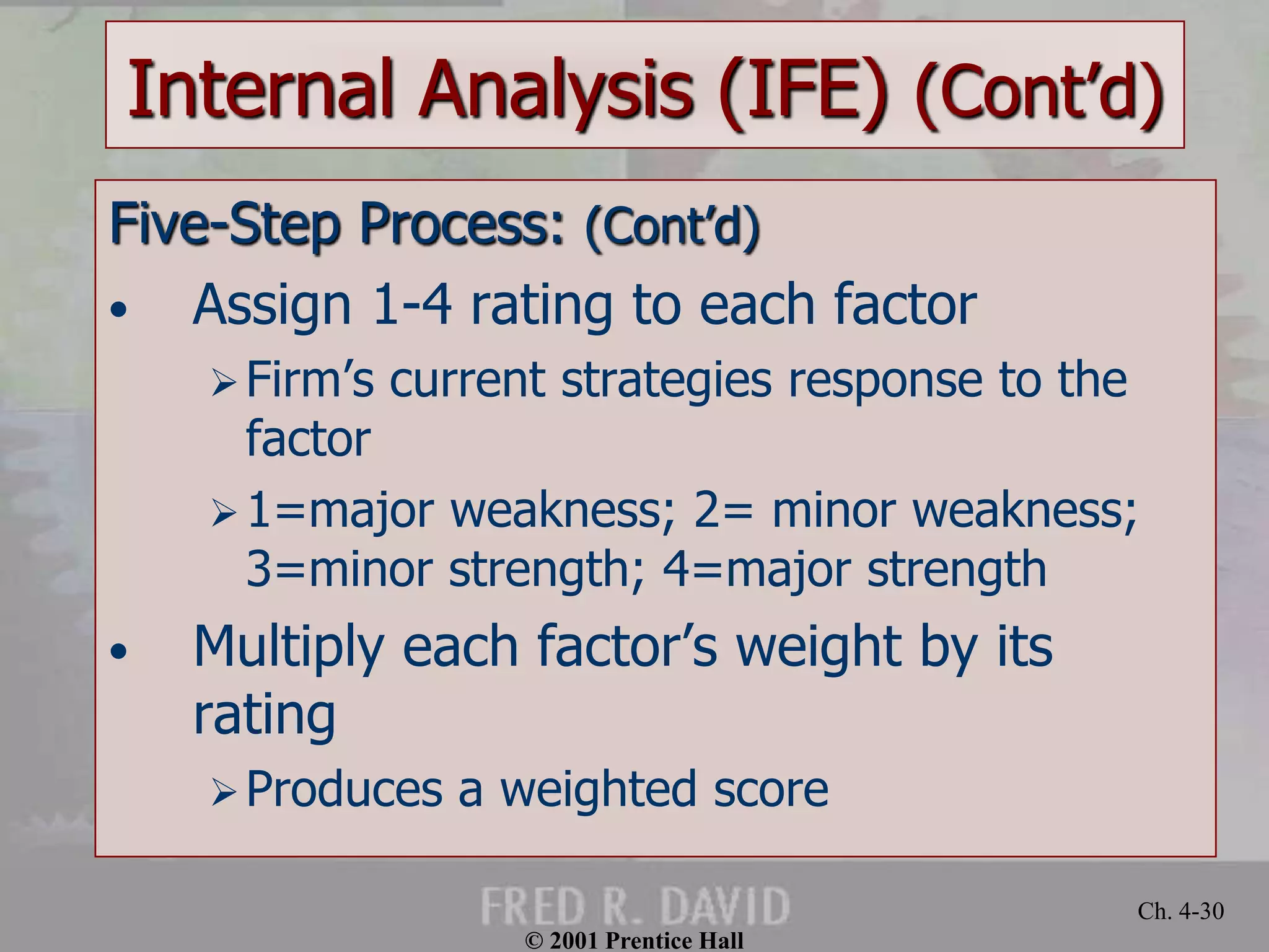 internal_analysis.pptx