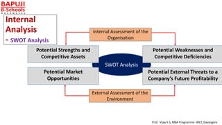 Internal analysis strategic management | PPTX