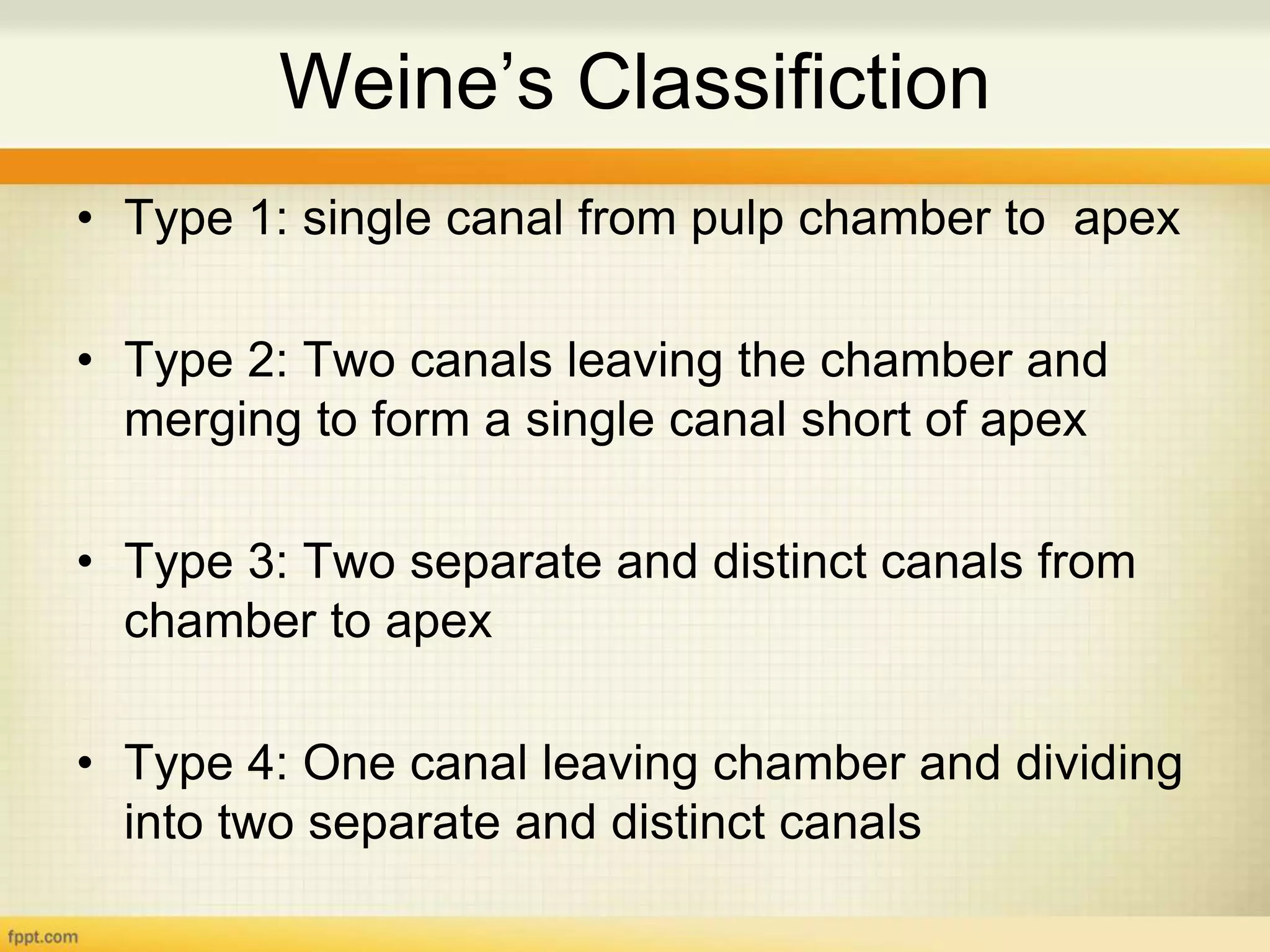 Internal anatomy of anterior tooth | PPTX