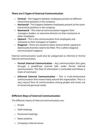 internal and external communication.docx