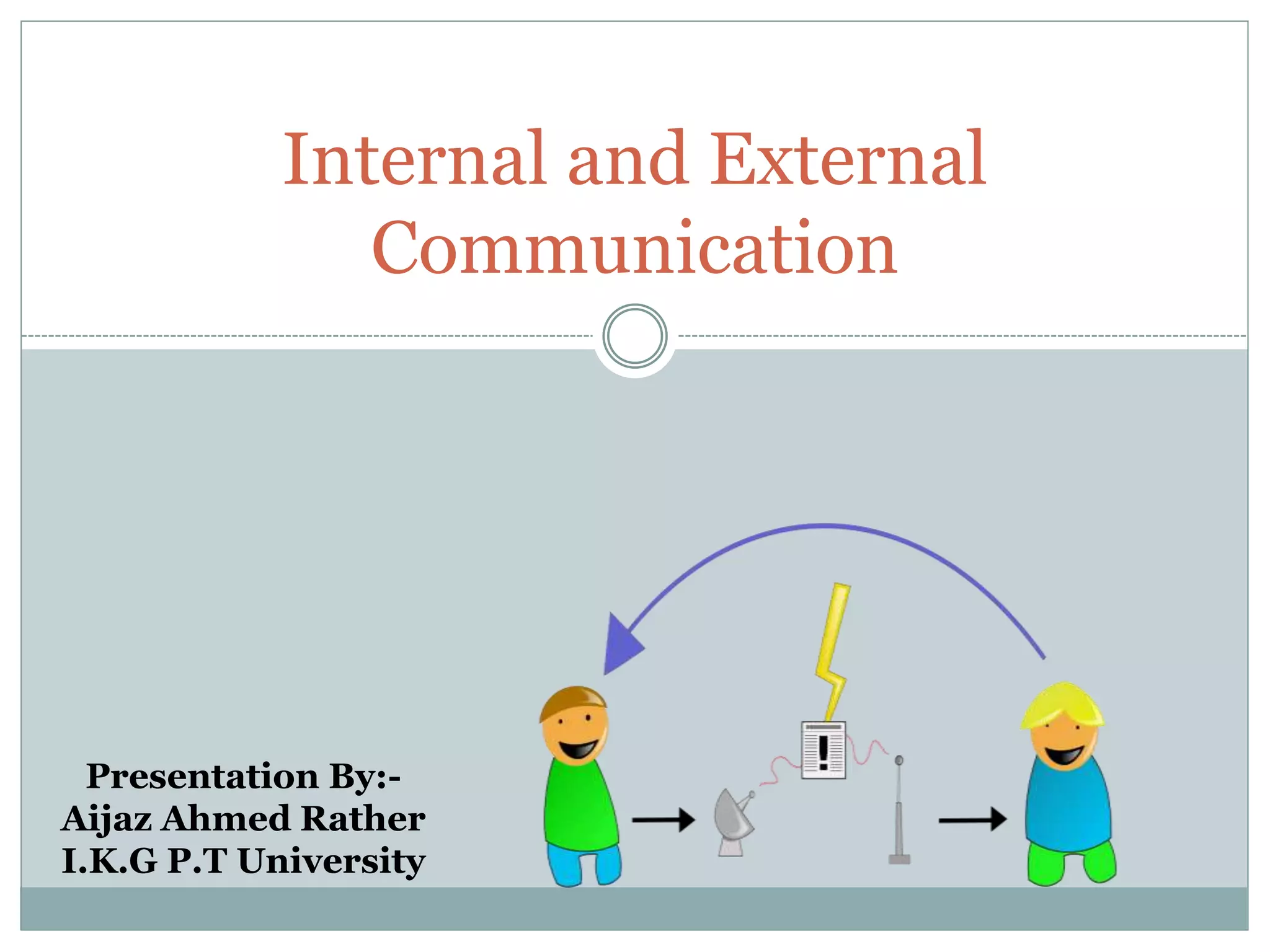 Internal and external communication by aijaz aryan | PPT