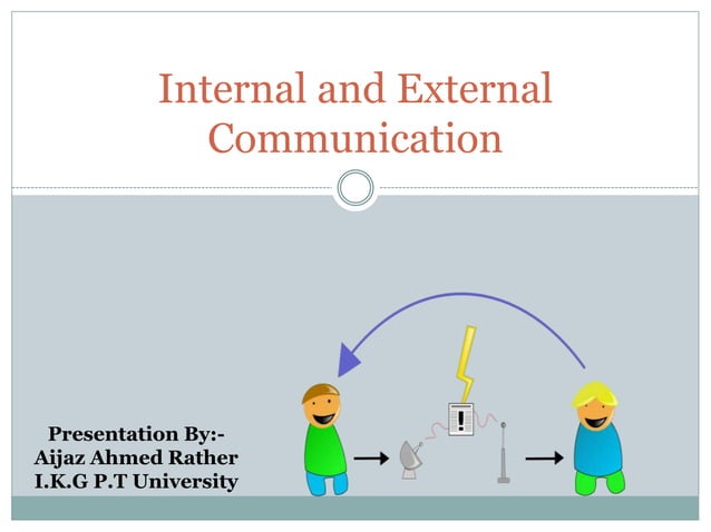 Internal and external communication by aijaz aryan | PPT