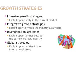 Internal and external growth strategies.ppt