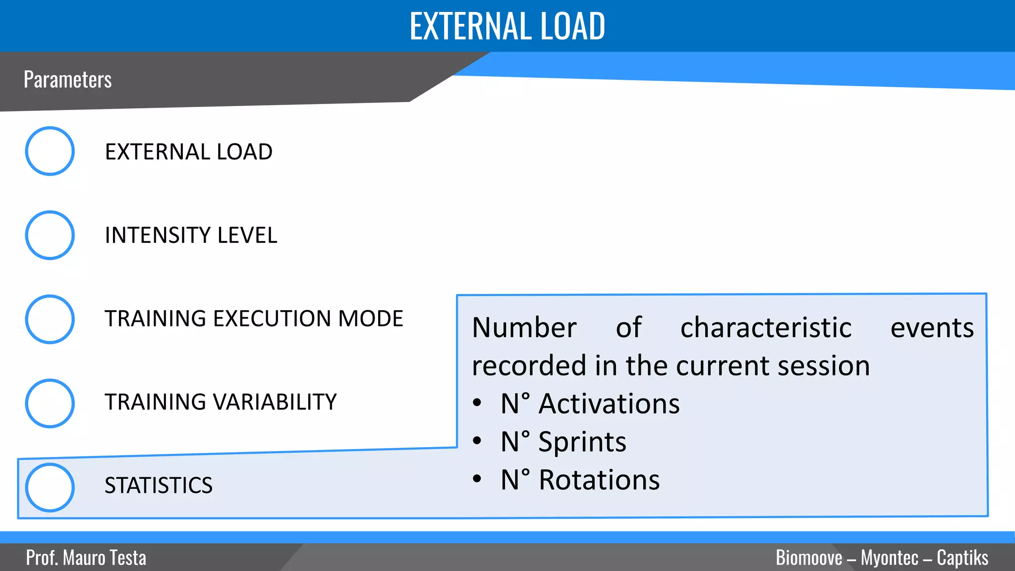 Internal and external load in biomechanics | PDF