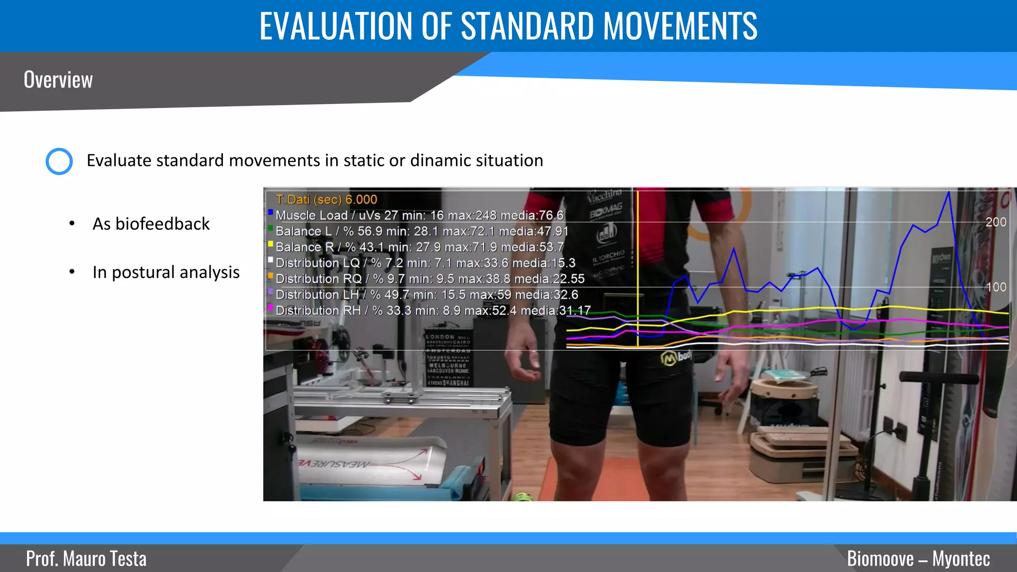 Internal and external load in biomechanics | PDF