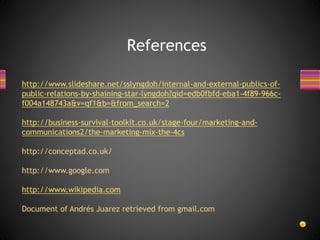 Internal and External PR | PPT