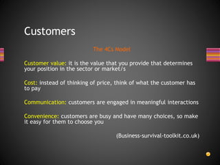 Internal and External PR | PPT