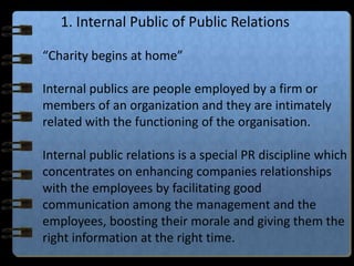 Internal and External publics of Public Relations by Shaining Star ...