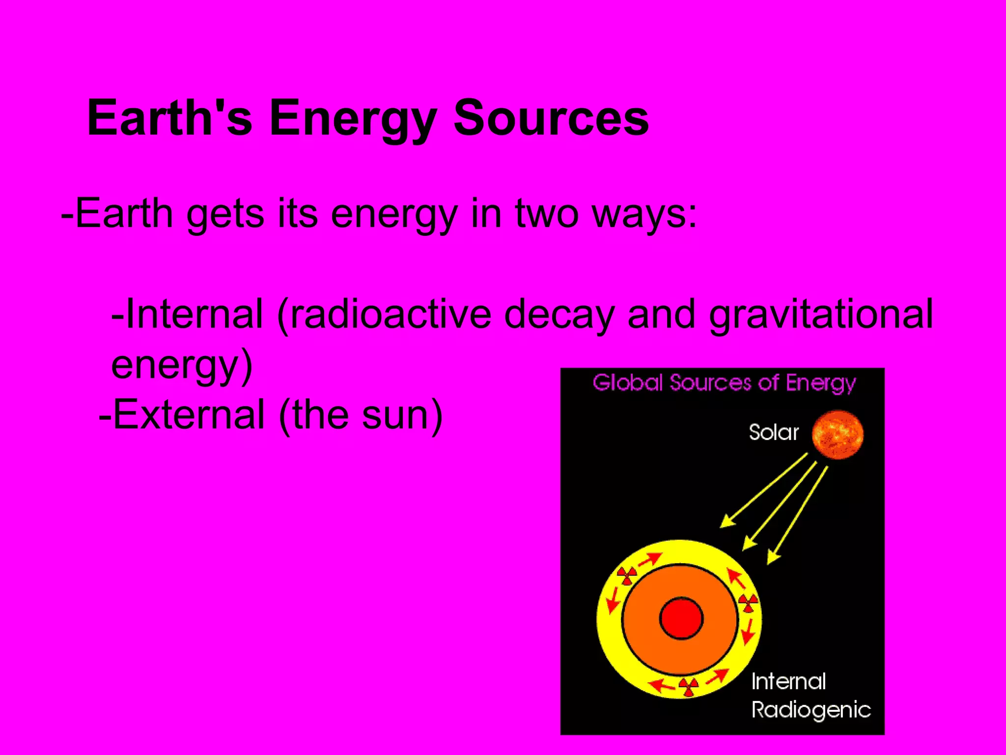 Chapter 14 Life Science Internal and External Sources of Energy | PPT