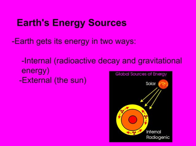 Chapter 14 Life Science Internal and External Sources of Energy | PPTX ...
