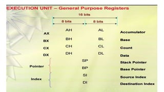 Internal Architecture of 8086| msbte sem 4 microprocessor | PPTX