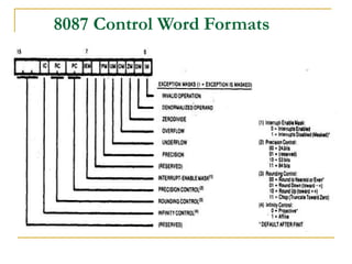 Internal architecture of 8087.ppt