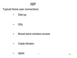 Internal architecture of isp 54 | PPT