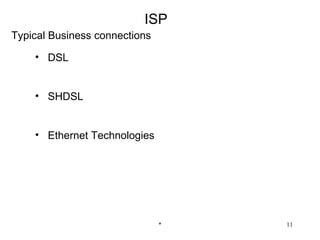 Internal architecture of isp 54 | PPT