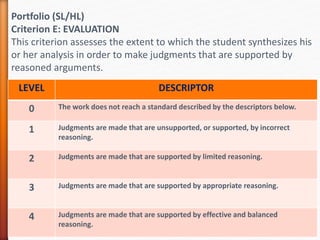 Internal assessement in ib ppt for students | PPT